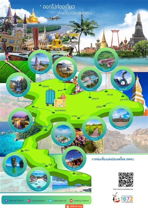 แผนที่ทางหลวงประเทศไทย Resize Bee Krit หน้าหนังสือ 87 พลิก Pdf