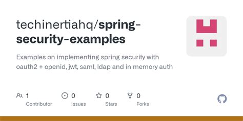 GitHub Techinertiahq Spring Security Examples Examples On Implementing Spring Security With