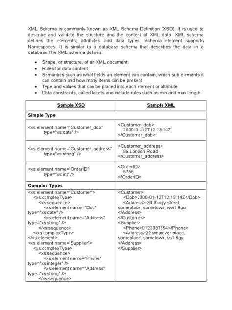 Xml Examples Dataspark Innovations