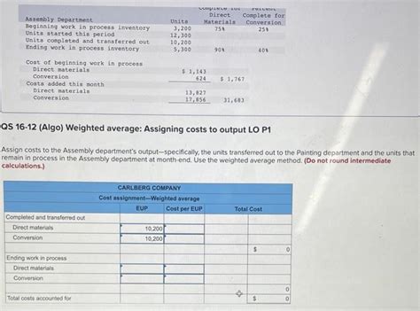 solved qs 16 11 algo weighted average cost per eup lo p1