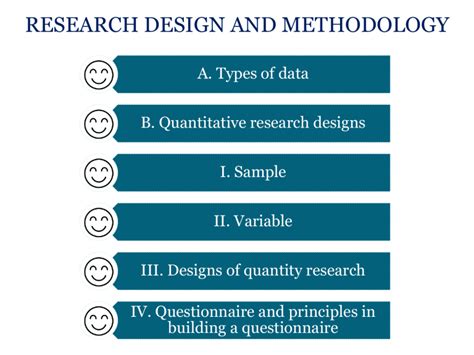 Research Design And Methodology Quantitative Methods