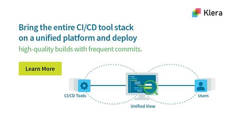 Xops Apps By Gathr On Linkedin Devops Cicd Pipeline Monitoring