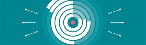 Eosc Partnership Monitoring Framework Eosc Association