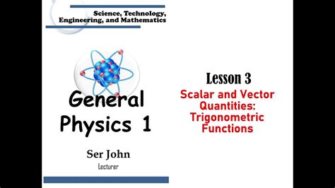 Lesson 3 Components Of Vectors Using Trigonometric Functions Youtube