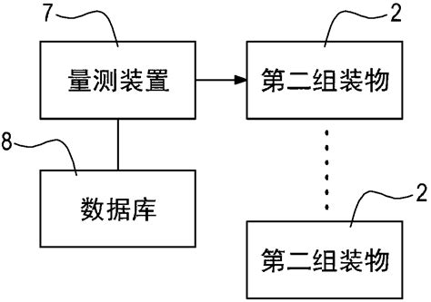 Assembling Method For Assembling Objects Eureka Patsnap