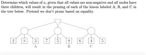 Solved Determine Which Values Of X Given That All Values Chegg