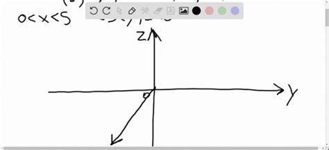 SOLVED Plotting Points In Space In Exercises Plot Both Points In The Same Three