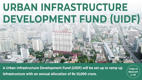 Urban Infrastructure Development Fund Upsc Current Affairs Ias Gyan