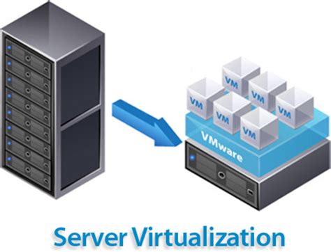 Figure From SERVERLESS ARCHITECTURE ON AWS SERVERLESS ARCHITECTURE ON AWS Semantic Scholar