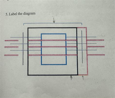 Diagram Diagram Quizlet