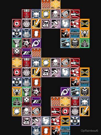 Create A R6S Defenders Tier List TierMaker