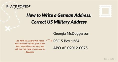 How Is A German Address Written At Samuel Unwin Blog