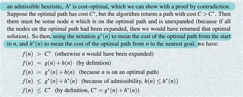 Aima Proof That Admissibility Leads To Optimality In A Is N The Goal