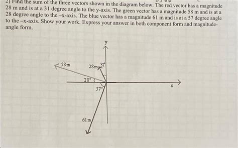 Solved 2 Find The Sum Of The Three Vectors Shown In The Chegg Com
