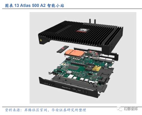 Ai算力深度：华为昇腾万里，力算未来 知乎