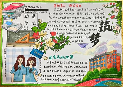 宣传资助政策手抄报文字（高清11张）手抄报图片大全