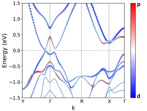 Welcome To Mcus Documentation Mcu 0 2 Beta Documentation