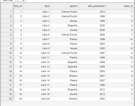 Aprendiendo Python Con Ia Creación De Un Script En Python Para