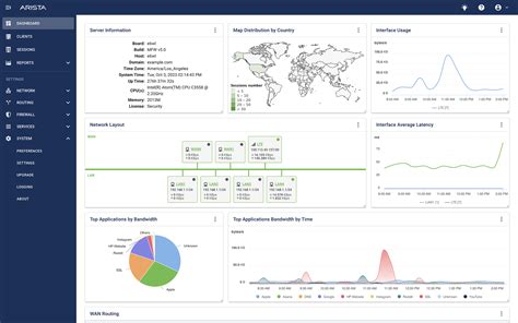 Micro Edge Edge Threat Management Arista