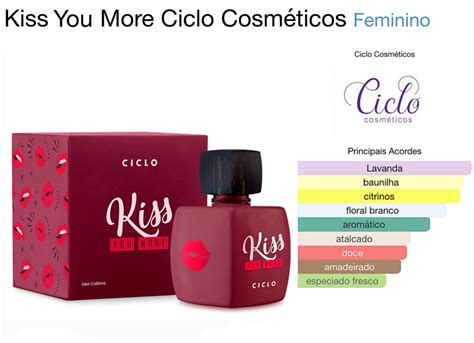 Body Splash Kiss Ciclo 200ml Perfume Corporal Chêro Meu Perfumaria