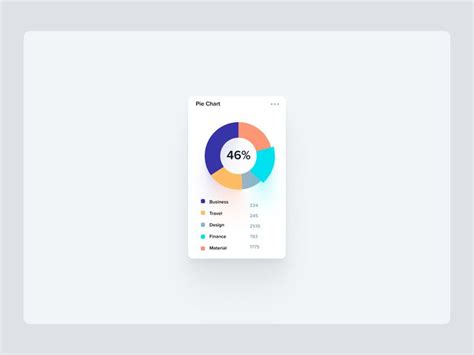 Pie Chart Graph For Figma And Adobe Xd