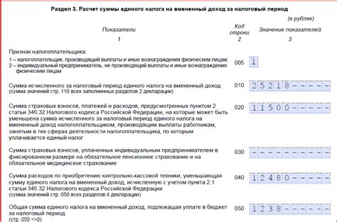 Образец заполнения уведомления на уменьшение патента 2023