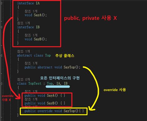 인터페이스interface