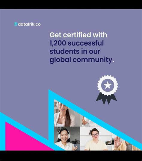 On Linkedin Datafrik Bootcamp Is Revolutionizing Education Bringing Employment One