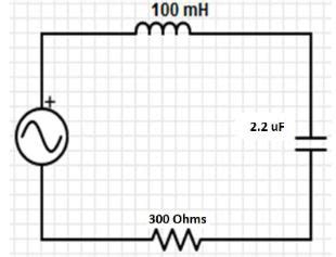 Solved Vary The Frequency Of The Waveform Generator In Small Chegg Com