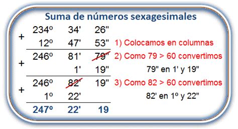 CARMEN MARI Suma Y Resta En El Sistema Sexagesimal