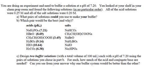 Solved You Are Doing An Experiment And Need To Buffer A Chegg