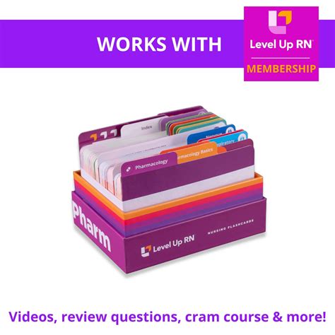 Pharm Atropine And Antidysrhythmic Classes Iii And Iv Leveluprn