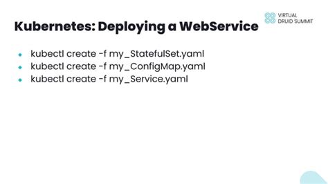 Splunk Druid On Kubernetes With Druid Operator Ppt
