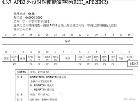 Stm32——keil：f103c8t6基于寄存器与固件库的led流水灯stm32f103c8t6库 Csdn博客