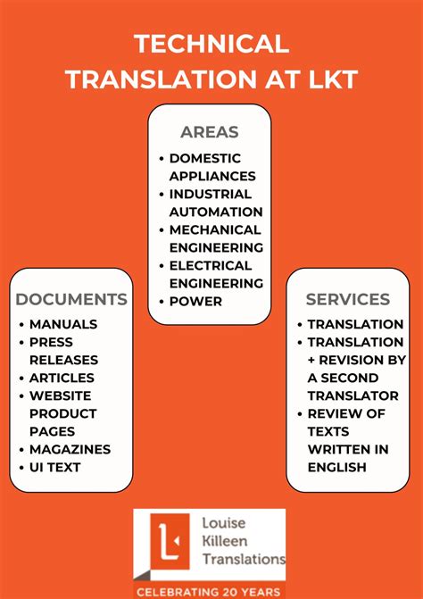 Lkt Offers Technical Translation Services Lk Translations Posted On The Topic Linkedin
