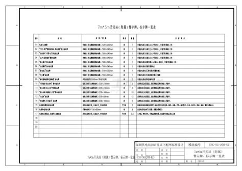 警示及标示牌一览表 dwg 居住建筑 土木在线