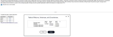 Solved Their Variances And Covariances Are Given In The