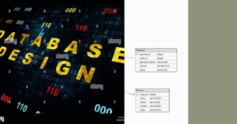 List Datamodel Curated By Anjaneya Prasad Nidubrolu Medium