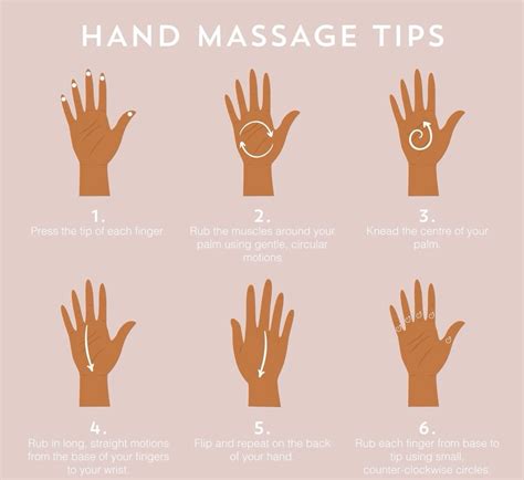 Hand Massage Artofit