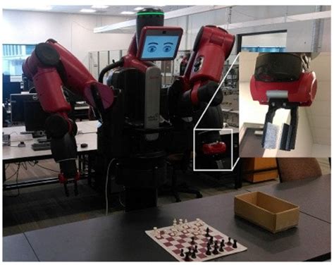 Robust Computer Vision Chess Analysis And Interaction With A Humanoid