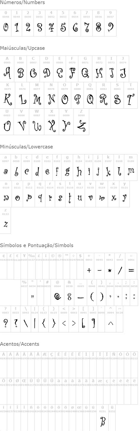 Corps Script Fonte Visualizar