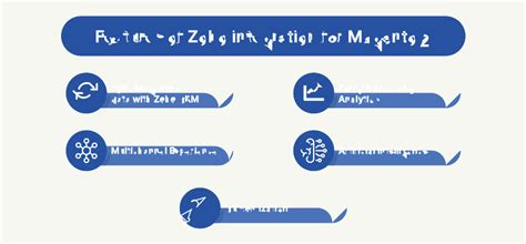 how to integrate zoho crm with magento 2 🚀