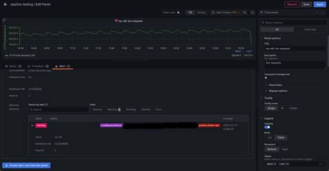 Failed To Take Screenshot Dial Tcp 0 Connect Connection Refused