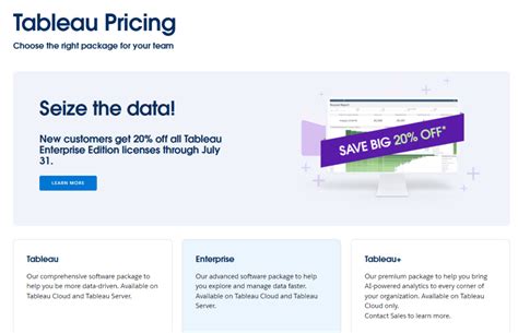 9 Best Business Intelligence Software In 2025 Bi Tools