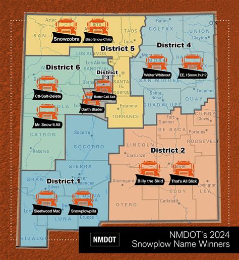 NMDOT Reveals Snowplow Naming Contest Winners