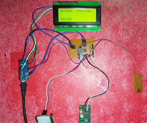 time division multiplexing