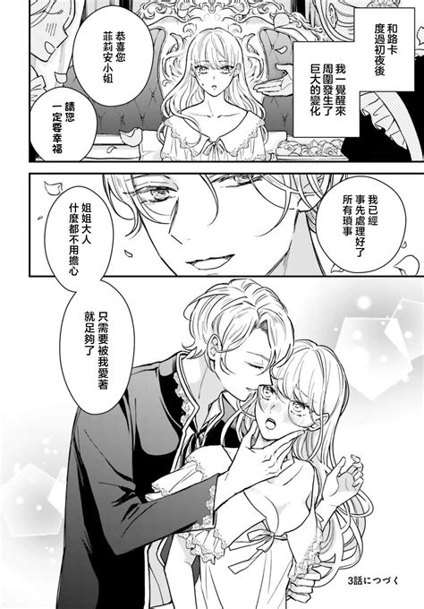 Akuyaku Reijo Redi Firia De Ra Rovu~e No Shippai 恶役千金 淑女菲莉安·德·拉·罗威的失败