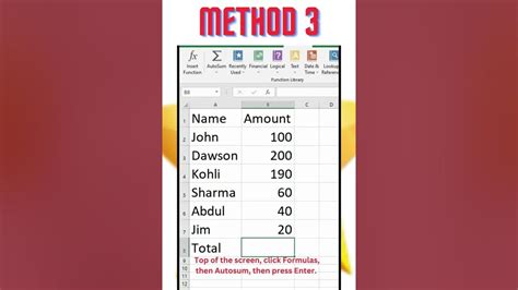 Excel Totaling Column Formula 3 Easy Ways To Sum A Column Of Numbers