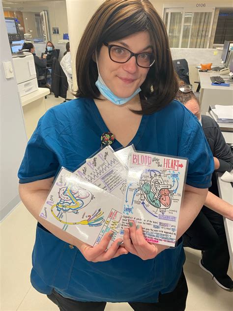 Cvp Waveforms Digital Download Etsy Cvp Waveforms Digital Download Etsy