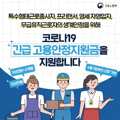 대구서구청 코로나19 로 소득이 감소한 특수형태 근로종사자 프리랜서 영세 자영업자를 위한